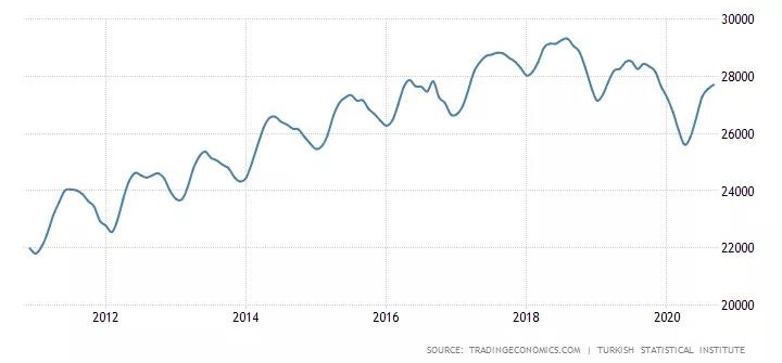International market development | Comprehensive analysis of Swiss ...